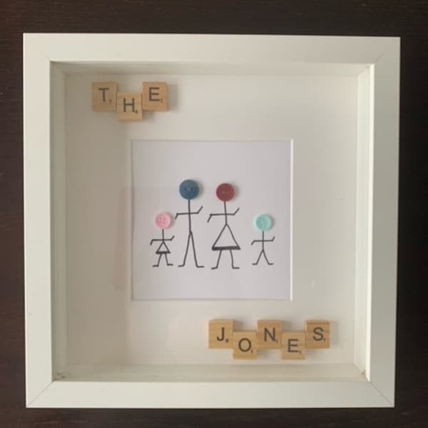 Button Family - Etsy UK