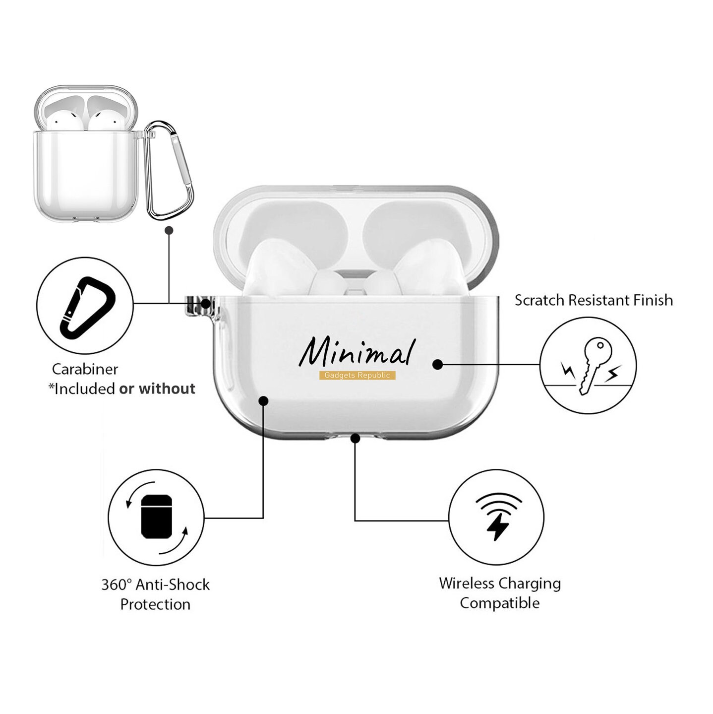 CUSTOM Illustrated Portrait Airpods Case Hand Drawing - Etsy