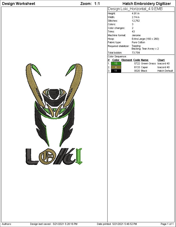 Loki God of Mischief BUNDLE Inspired Machine Embroidery | Etsy