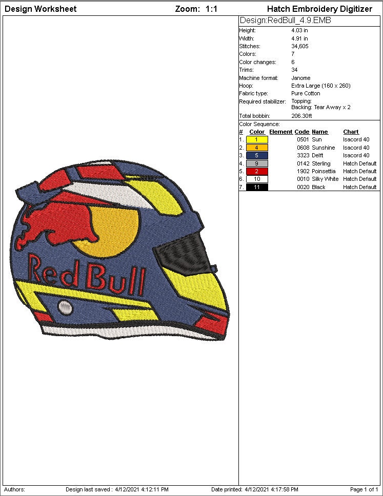 Sergio Perez Red Bull Racing Helmet Machine Embroidery Design. | Etsy