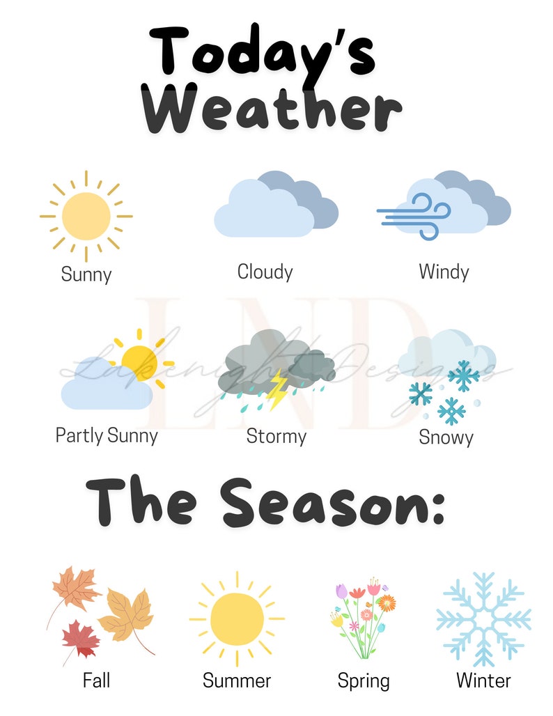 Weather Chart - Etsy