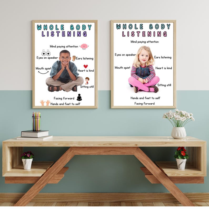 5 Whole Body Listening Posters | Calm Body Circle Time Visuals ...