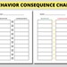 Behavior Consequence Chart for Kids, Teens, Kindergarten, Toddlers ...