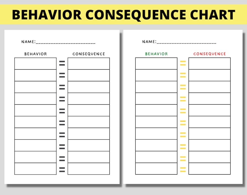 Behavior Consequence Chart for Kids, Teens, Kindergarten, Toddlers ...