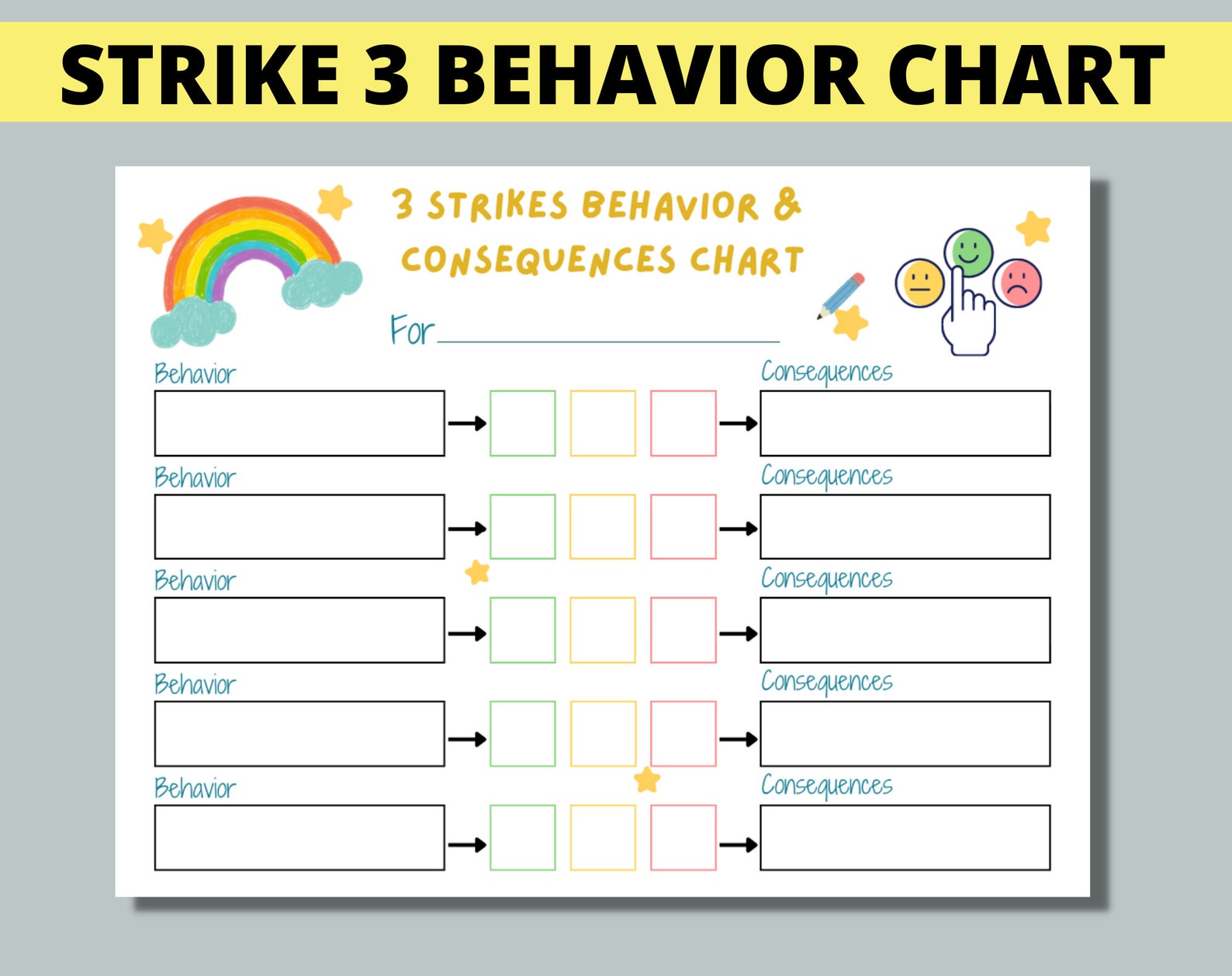 Strike 3 Behaviour Consequences Chart, Printable Behavior Consequences ...