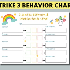 Strike 3 Behaviour Consequences Chart, Printable Behavior Consequences ...
