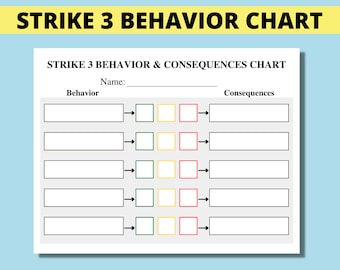 Strike 3 Behaviour Consequences Chart, Printable Behavior Consequences ...