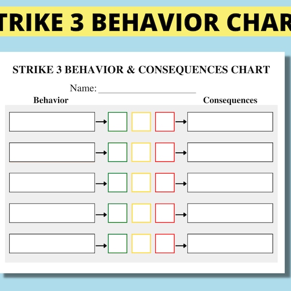 Kids Consequence 3 Strikes Chart - Etsy