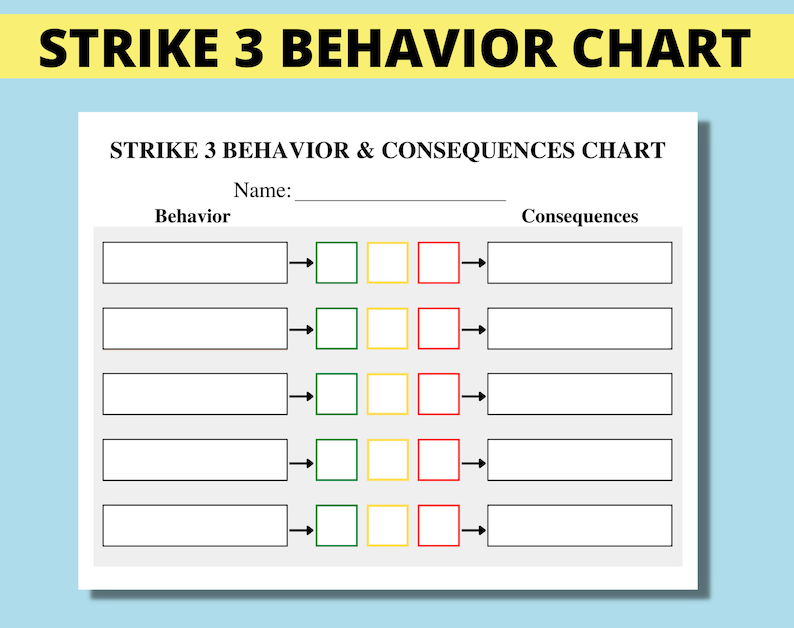 Strike 3 Behaviour Consequences Chart, Printable Behavior Consequences ...