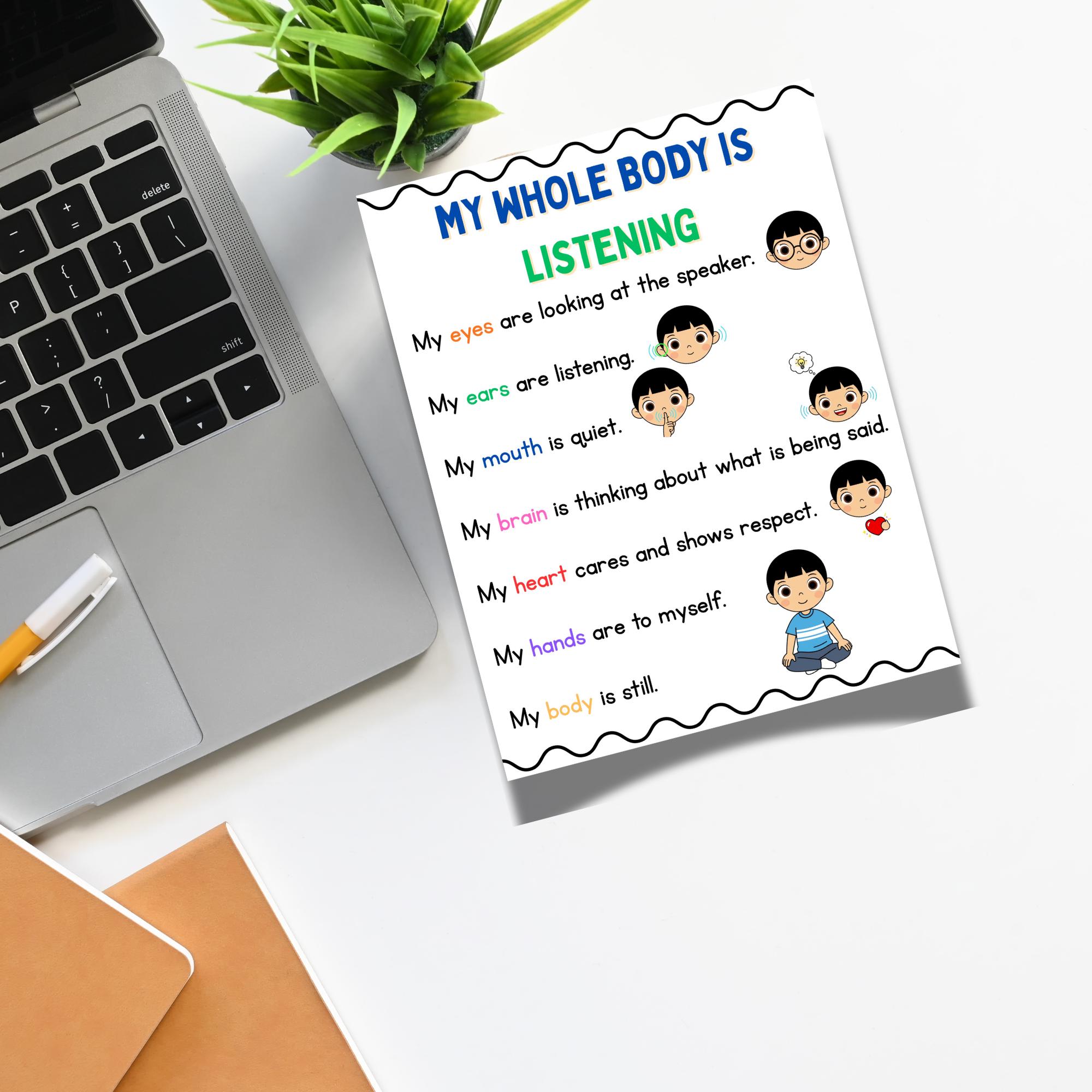 Whole Body Listening Visual Poster for Kids | Classroom Rules Visual ...