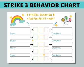 3 Strike Behavior Chart - Etsy