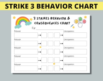 Strike 3 Consequences Chart - Etsy
