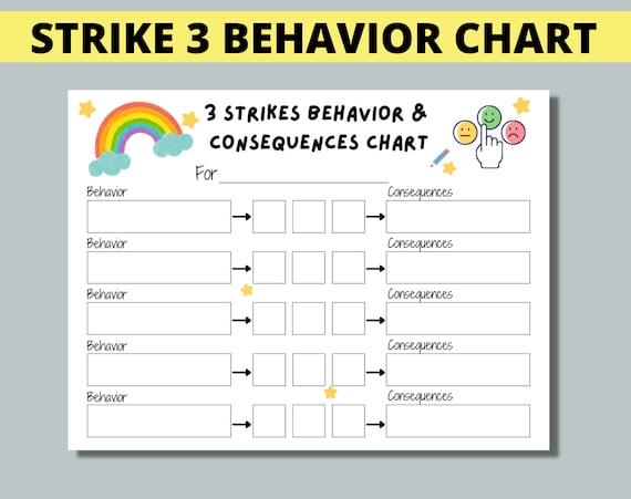 Kindergarten Behavior Chart Printable