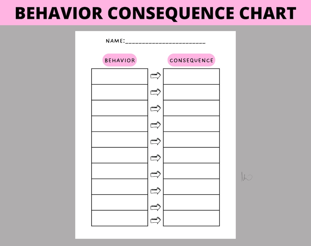 Behavior Consequence Chart For Kids