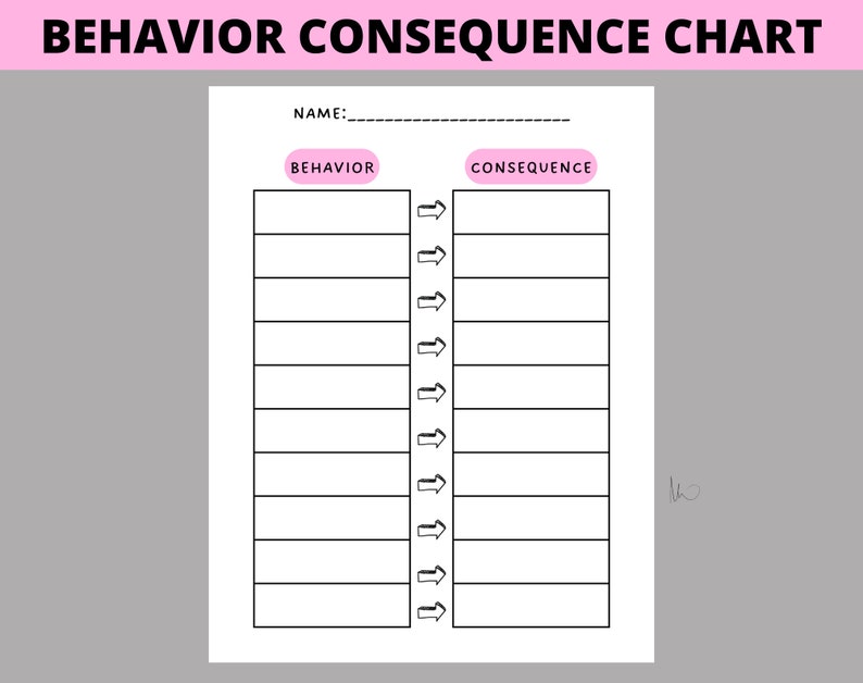 Behavior Consequence Chart for Kids, Teens, Kindergarten, Toddlers ...