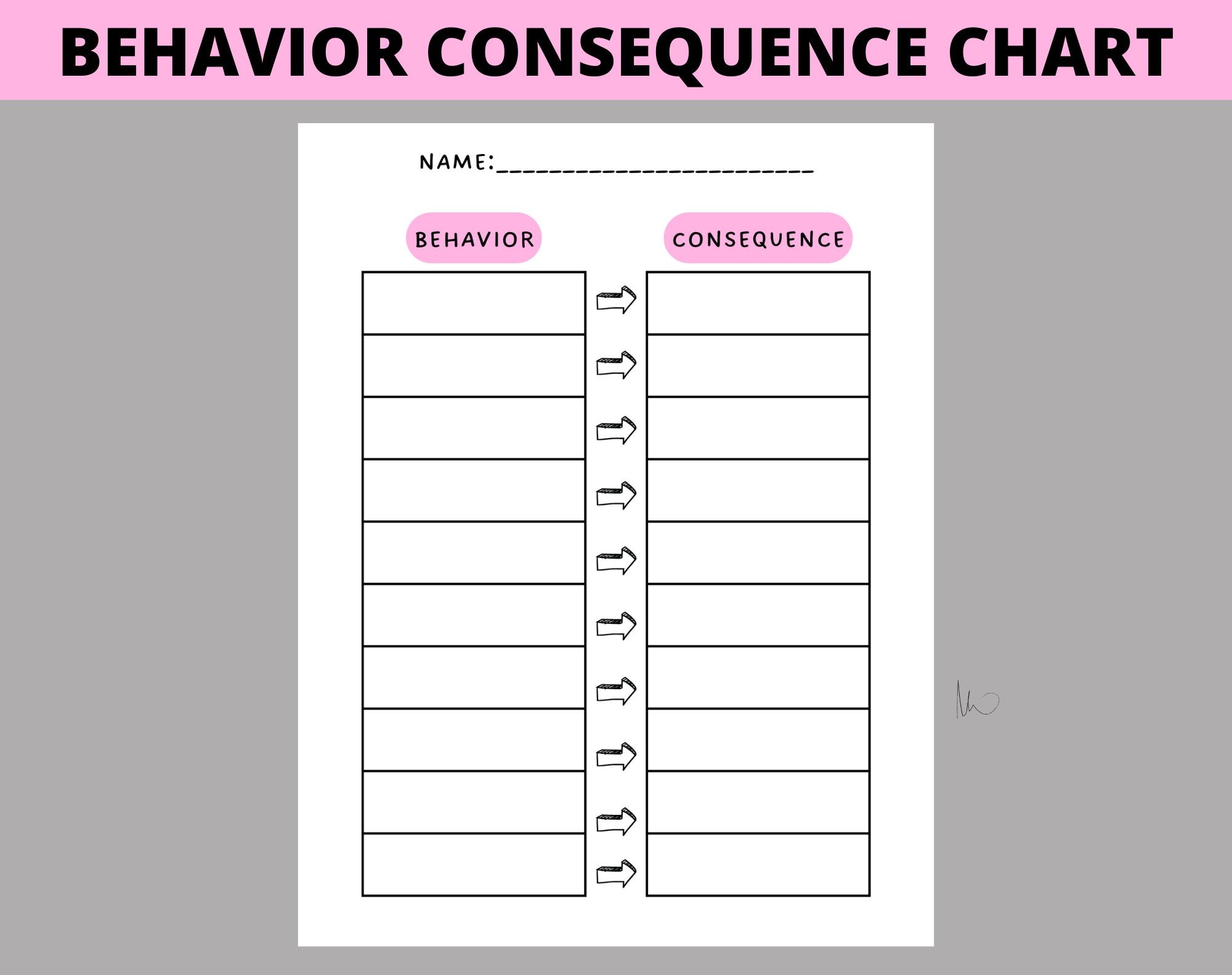 Behavior Consequence Chart for Kids, Teens, Kindergarten, Toddlers ...