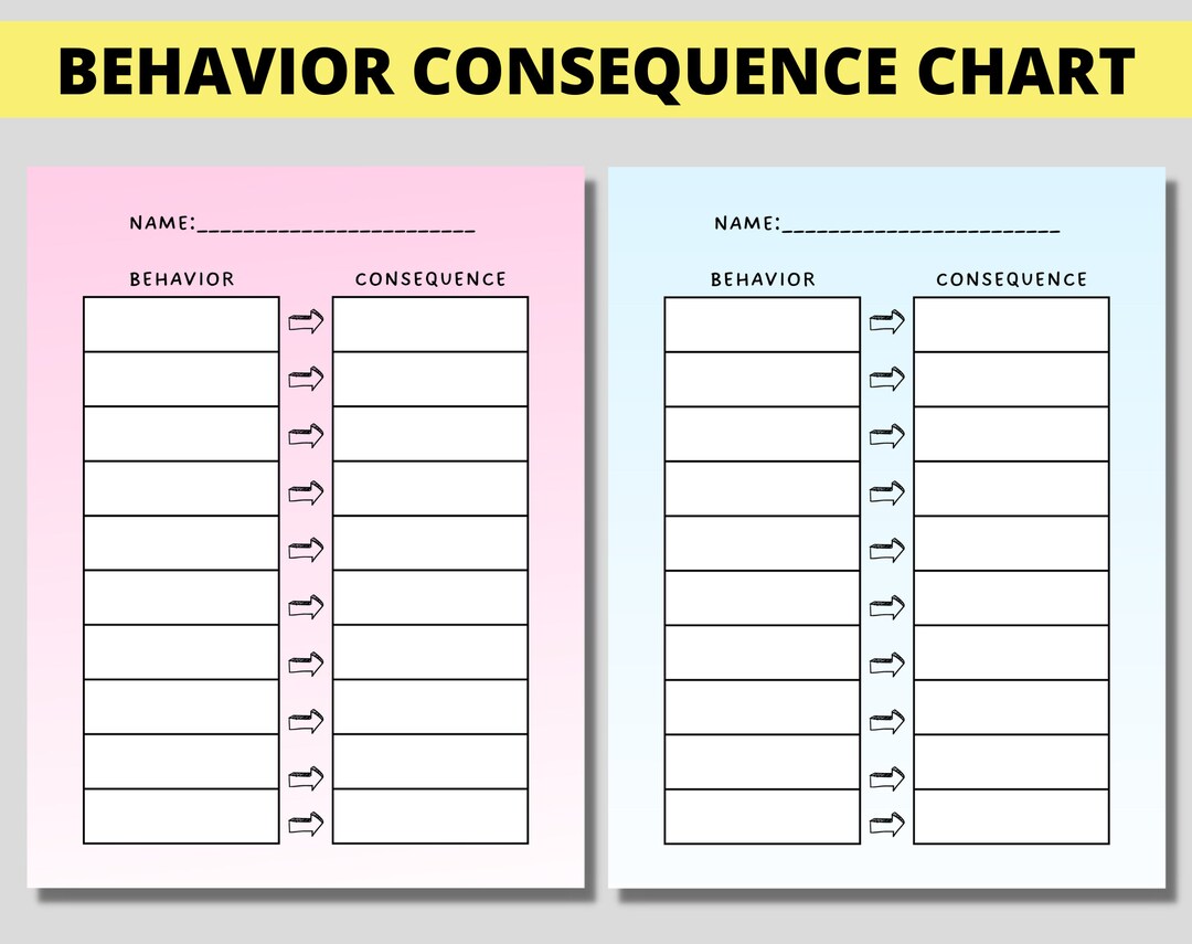 Behavior Consequence Chart for Kids, Teens, Kindergarten, Toddlers ...