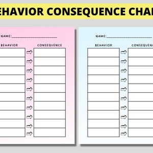 Behavior Consequence Chart for Kids, Teens, Kindergarten, Toddlers ...