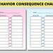 Behavior Consequence Chart for Kids, Teens, Kindergarten, Toddlers ...