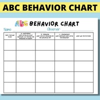 VIP Student Starter Kit | Classroom Behavior Management Tool - Etsy