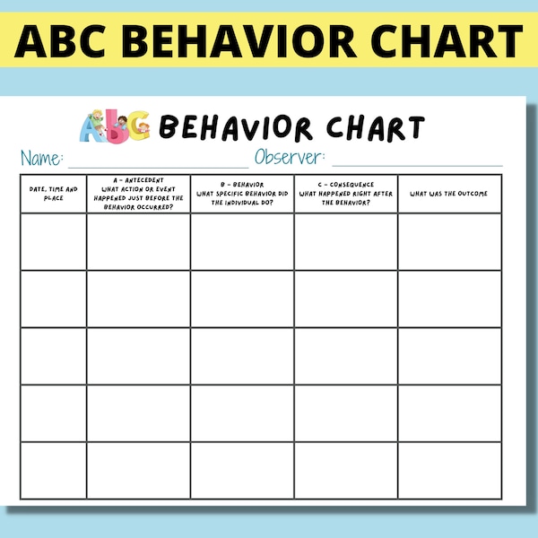 Abc Chart Behavior - Etsy