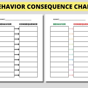 Behavior Consequence Chart for Kids, Teens, Kindergarten, Toddlers ...