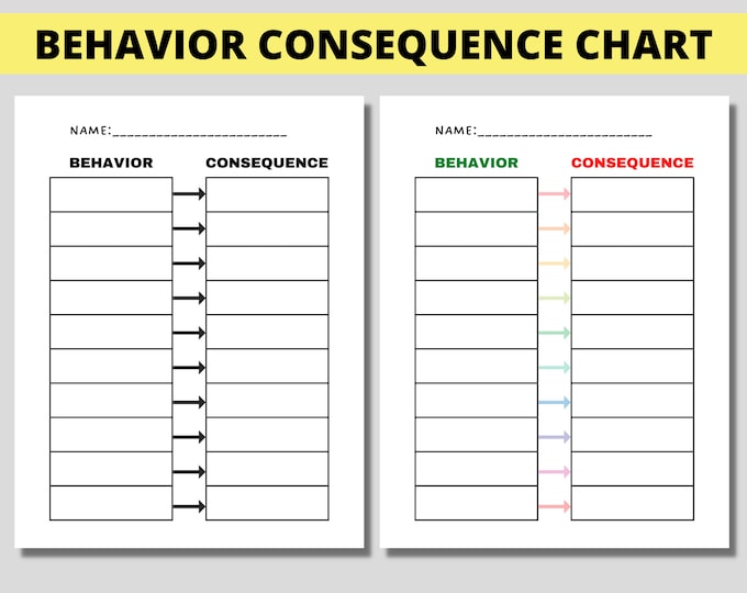 Consequence Chart for Kids Printable PDF | Behavior Chart ...
