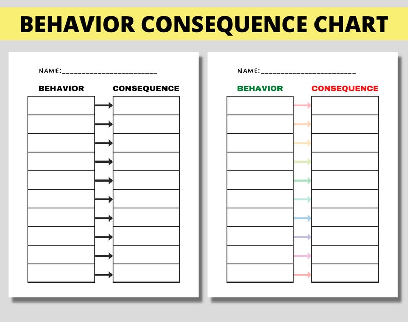 Behavior Consequence Chart for Kids, Teens, Kindergarten, Toddlers, Printable PDF, Kids Behavior ...