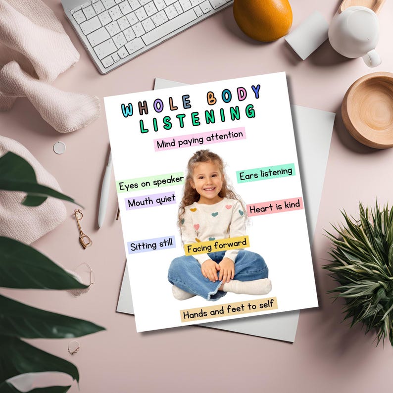 5 Whole Body Listening Posters | Calm Body Circle Time Visuals ...