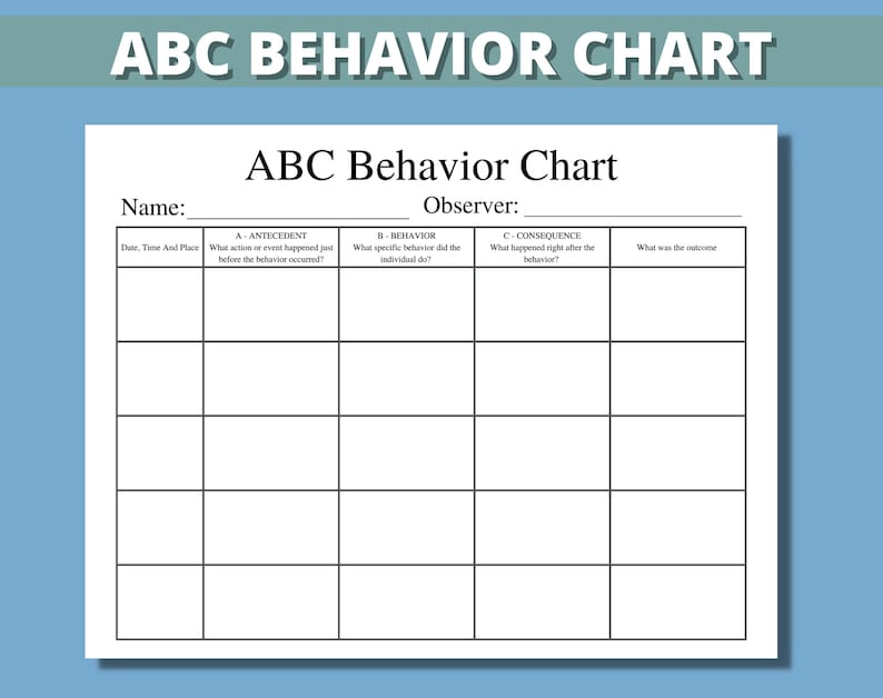 ABC Behavior Chart Printable for Kids, Parents, Classroom, ABC Behavior ...