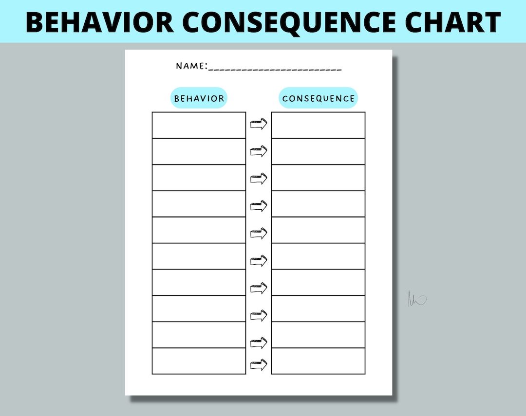 Behavior Consequence Chart for Kids, Teens, Kindergarten, Toddlers ...