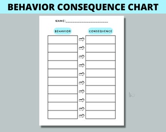 Behavior Consequence Chart for Kids, Teens, Kindergarten, Toddlers ...