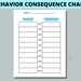 Behavior Consequence Chart for Kids, Teens, Kindergarten, Toddlers ...