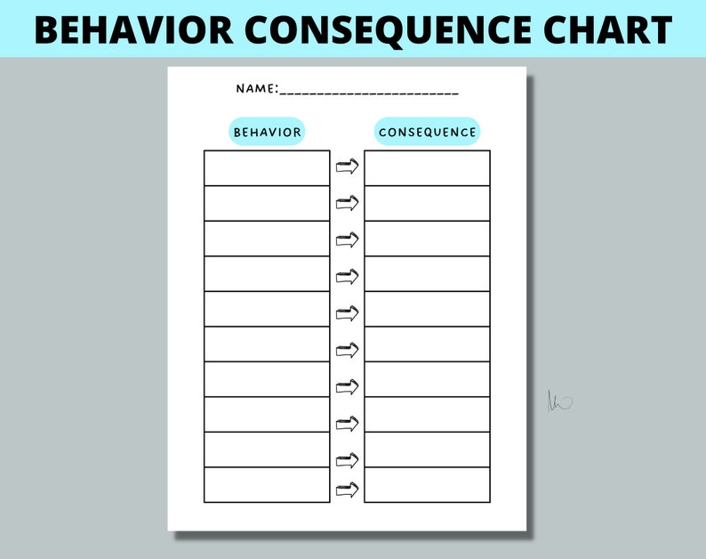 Behavior Consequence Chart for Kids, Teens, Kindergarten, Toddlers ...