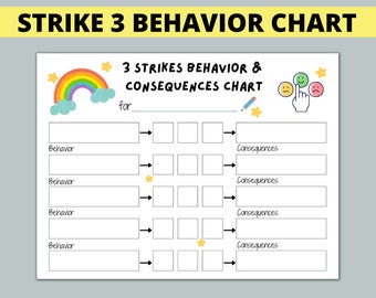 Behavior Consequence Chart for Kids Teens Kindergarten - Etsy