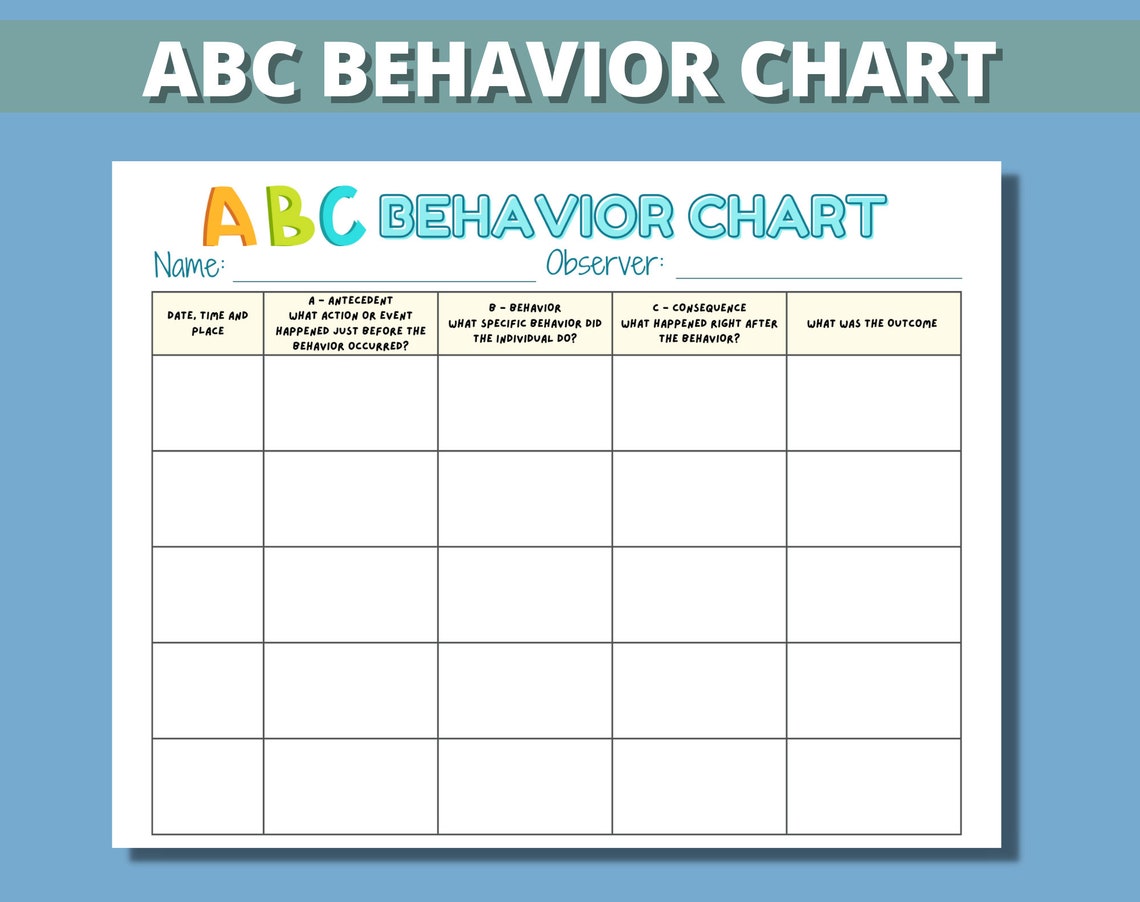ABC Behavior Chart Printable For Kids Parents Classroom ABC Behavior ABC Behavior Chart Printable For Kids Parents Classroom ABC Behavior