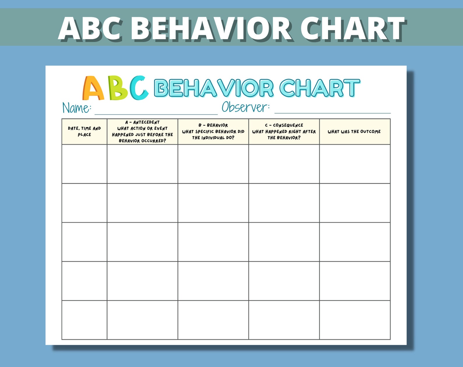 ABC Behavior Chart Printable for Kids, Parents, Classroom, ABC Behavior ...