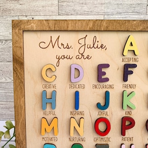 Personalized Alphabet Teacher Sign, ABC Teacher Appreciation Gift - Etsy