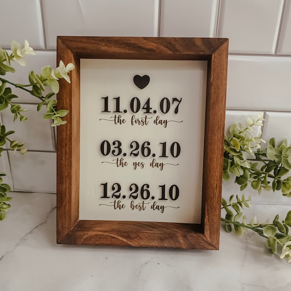Important Date Art - Etsy