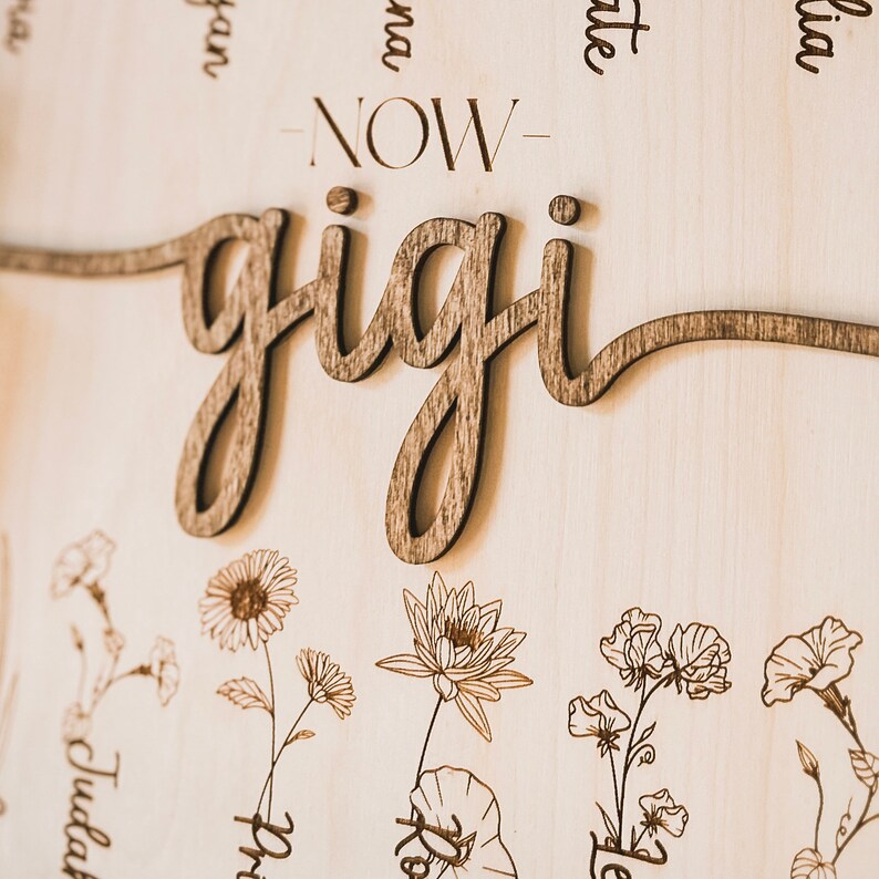 Engraved Birth Flower Sign for Grandmother: Family Birth Flowers Art - Etsy