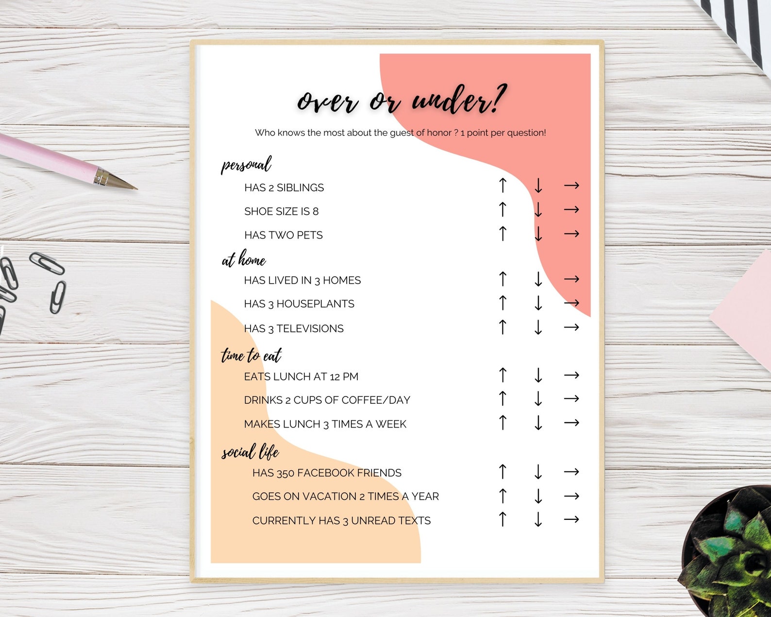 Over or Under Birthday Game: Printable Party Activity (digital Download ...