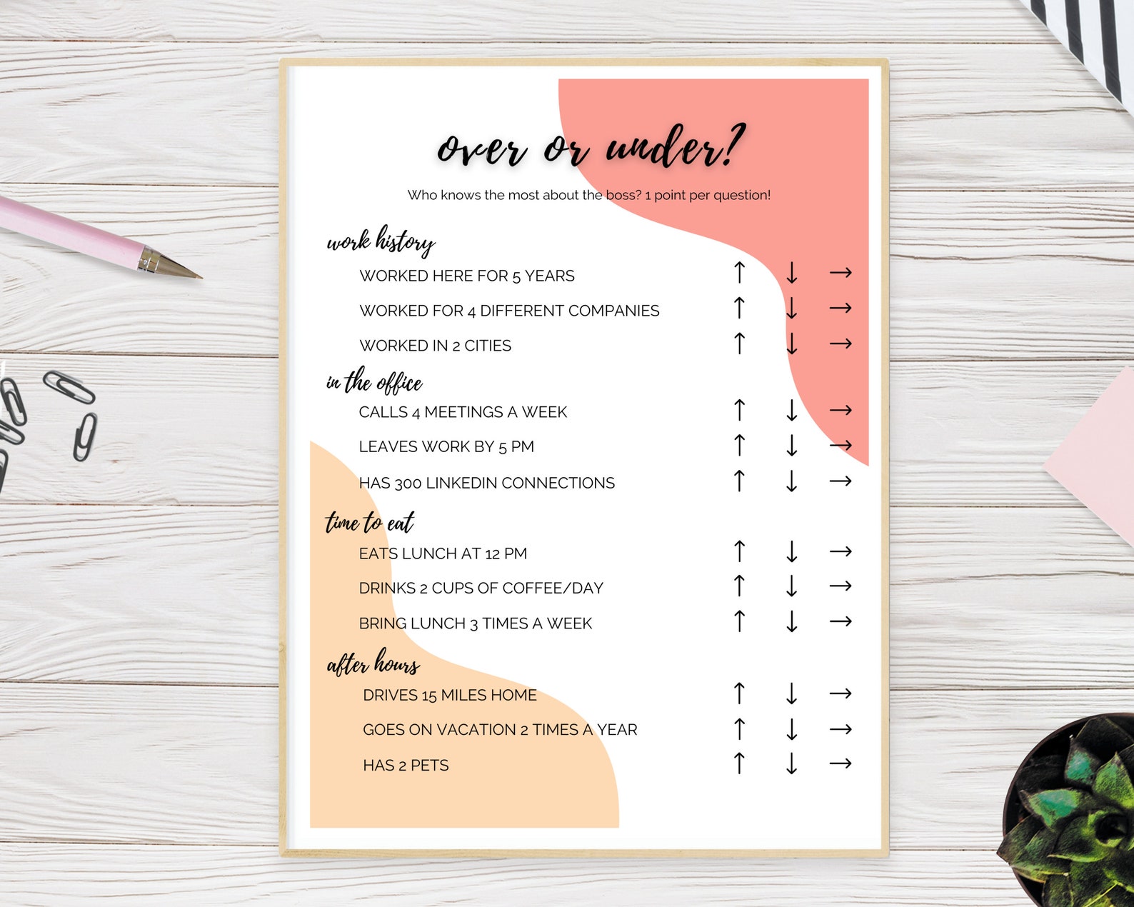 5 Printable Work Party Games Bundle Virtual Happy Hour - Etsy
