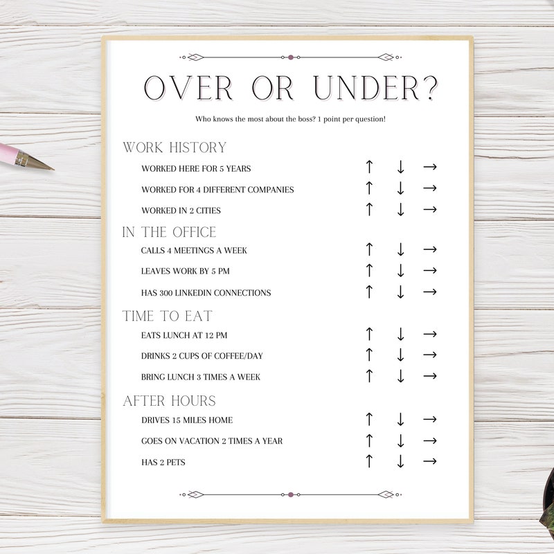 ThePrintablePair - Etsy