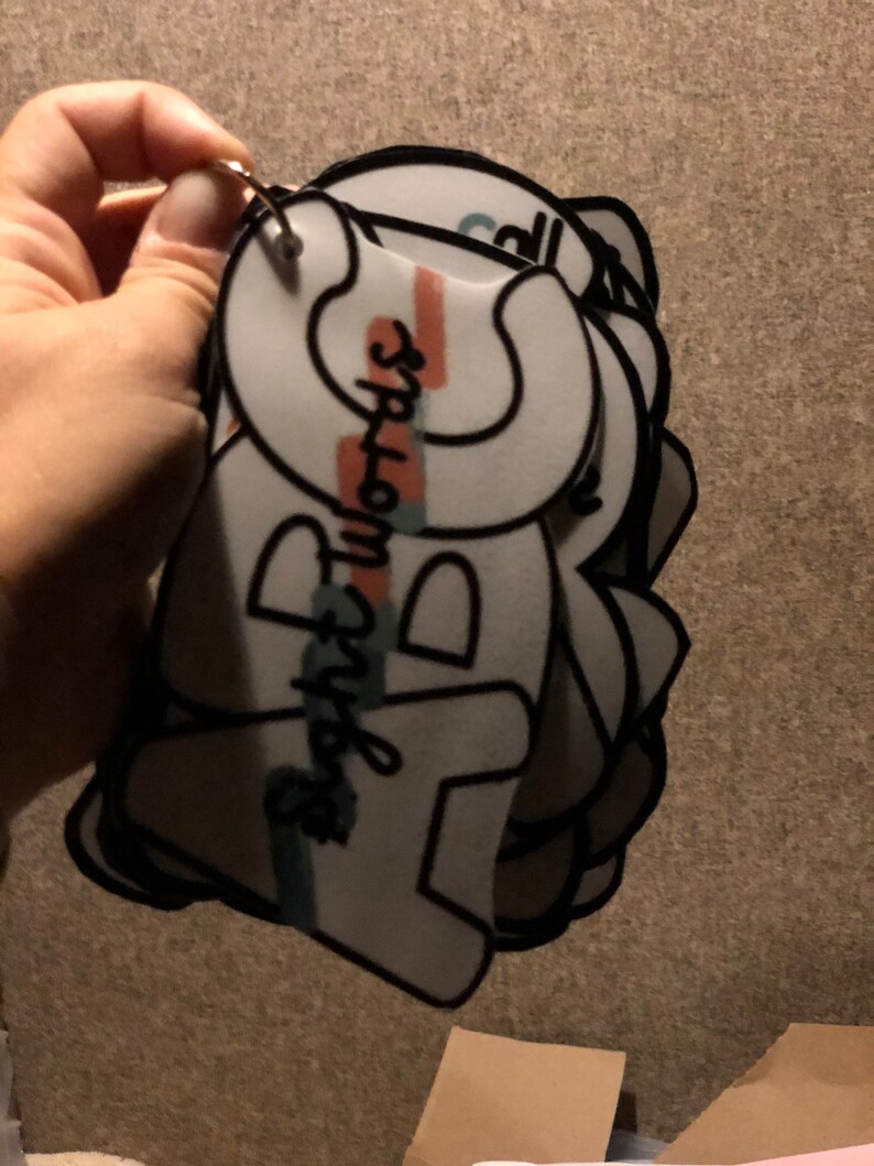 Sight Word Flashcards Dolch Fry Words Kindergarten First 100 - Etsy