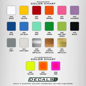 Ford Raptor (gen 1, 2, & 3) - Ford Performance FP Truck Decal American ...