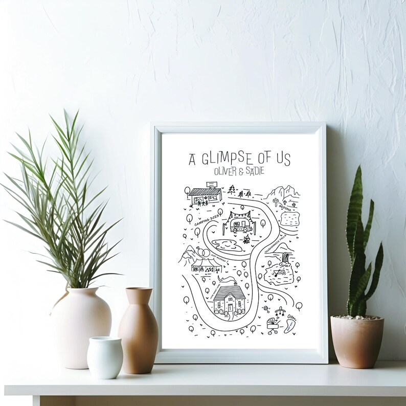 A Glimpse of Us Relationship Map Custom Love Story Digital Print ...