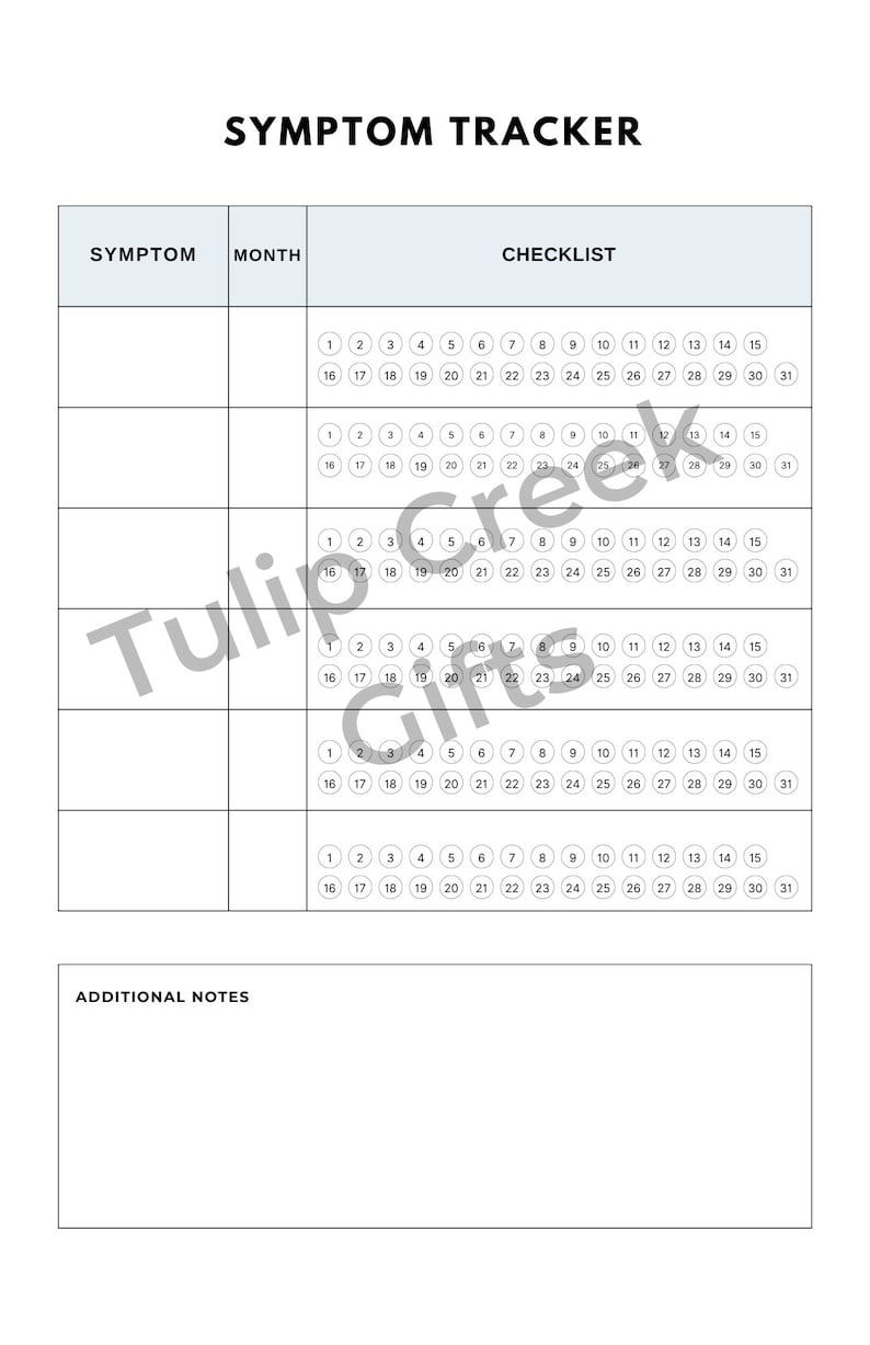 Symptom Tracker, Pain Tracker, Symptom Journal, Chronic Illness Tracker ...