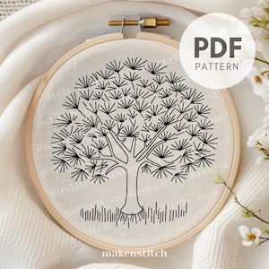 Green Tree Hand Embroidery Design, Tree Hand Embroidery, Tree Pattern, Summer Hand Embroidery ...