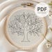 Tree of Life Hand Embroidery Pattern, Tree Embroidery Pattern, Colorful ...