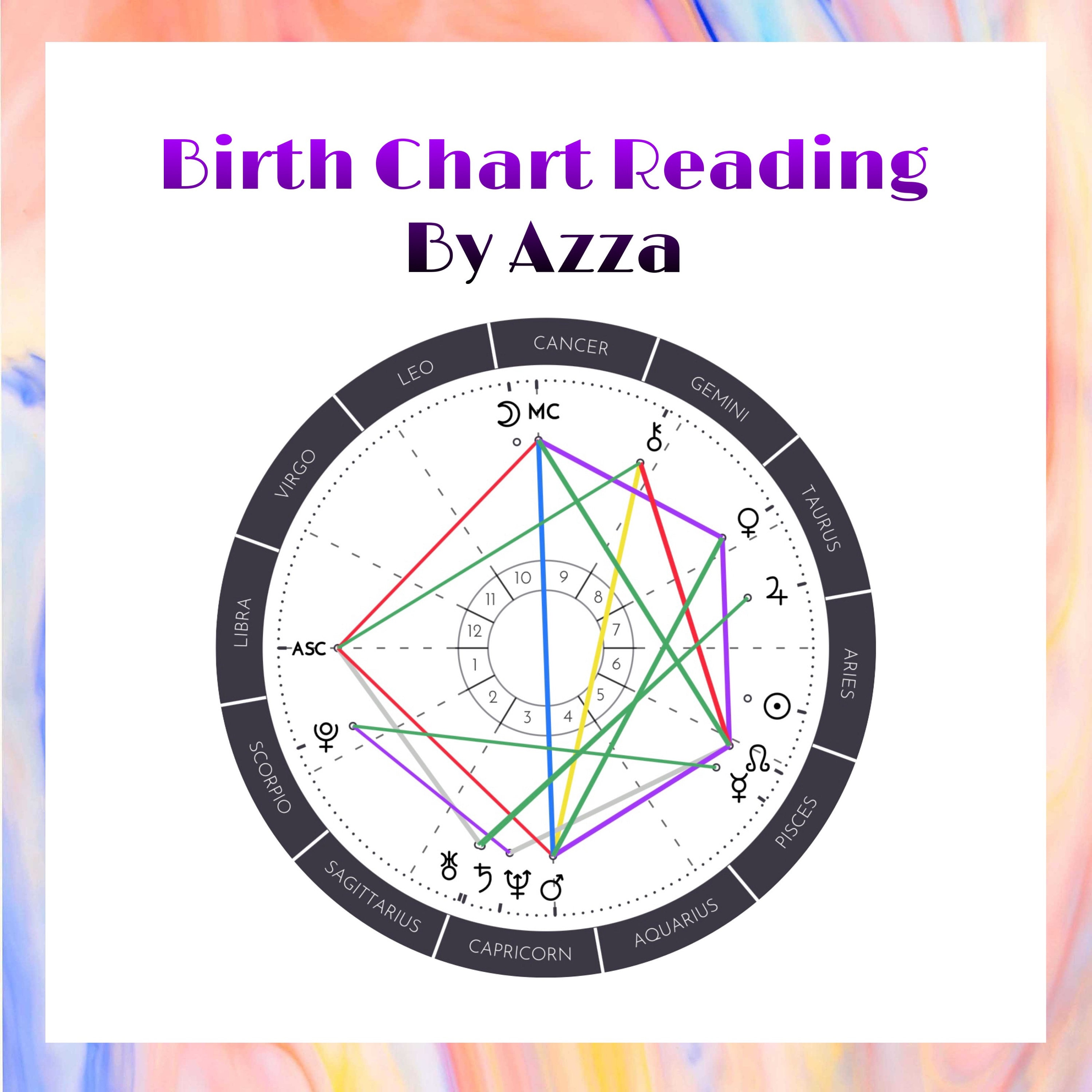 Full Birth Chart Reading in Depth - Etsy